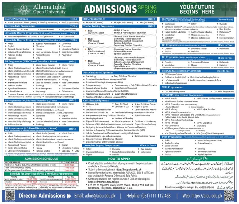 Alama Iqbal Open University Admissions 2026 - Opportunity.pk