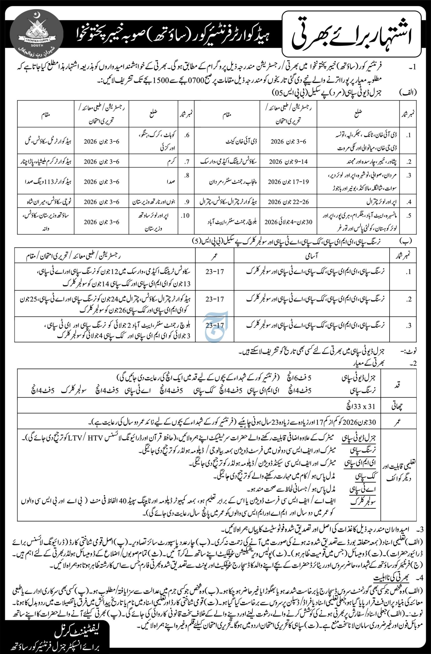 Frontier Corps FC South KPK Jobs 2026 – Apply Online - Opportunity.pk