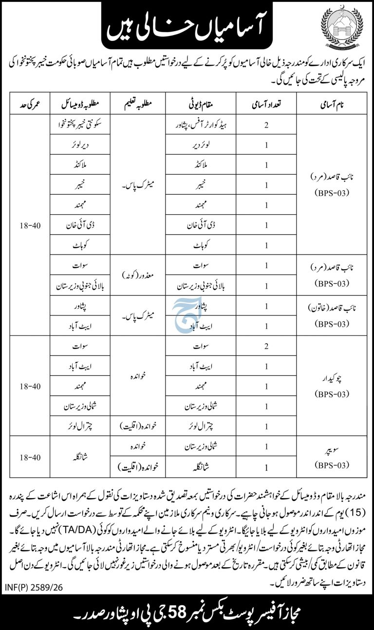 KPK Government Department Jobs 2026 – Class 4 Staff Vacancies (BPS-03 ...